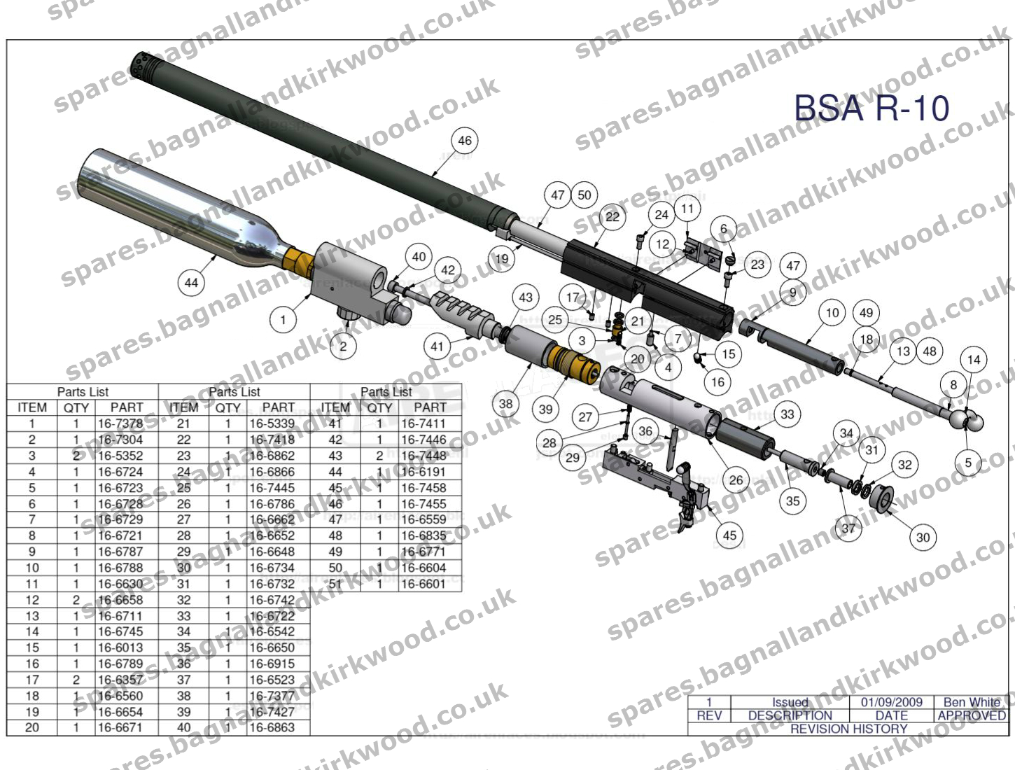 BSA R10 PCP Air Rifle Review & Guide | Alpha Militaria