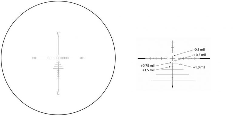 MTC Mamba Ultralite scope range | Alpha Militaria